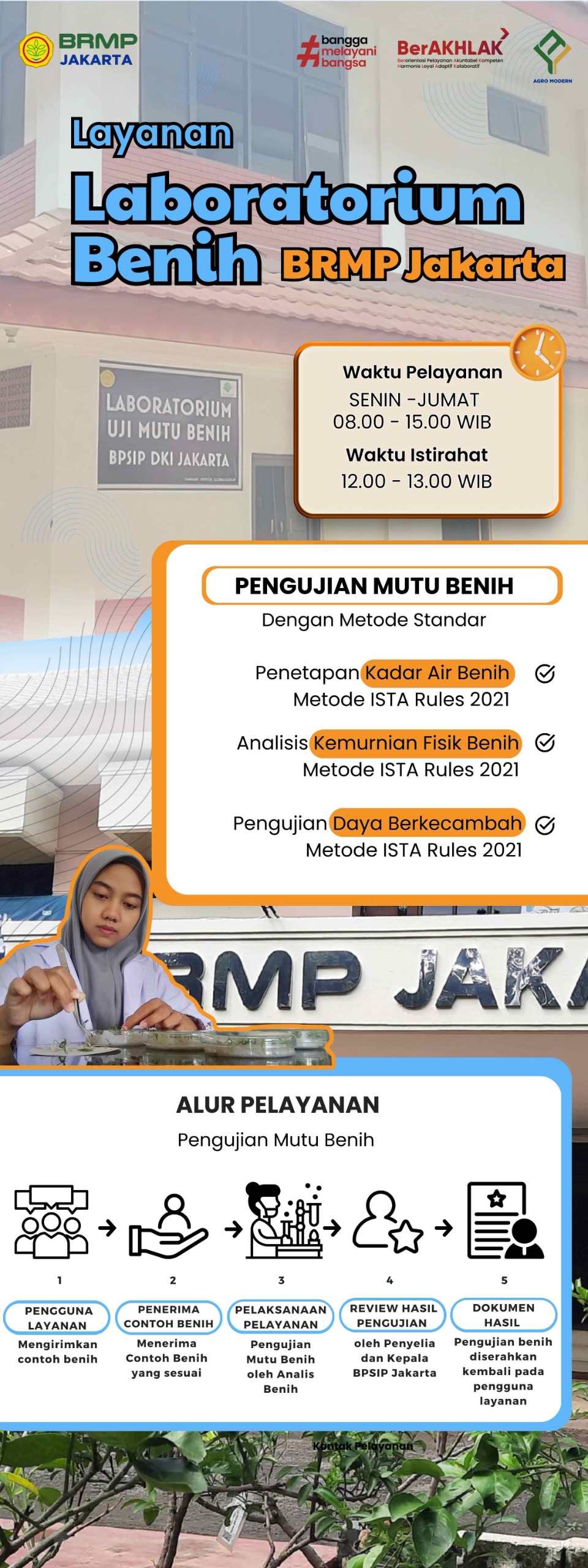 BRMP Jakarta - Layanan